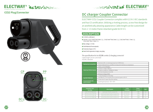 CCS2 Plug/Connector – ElectraLink Macau